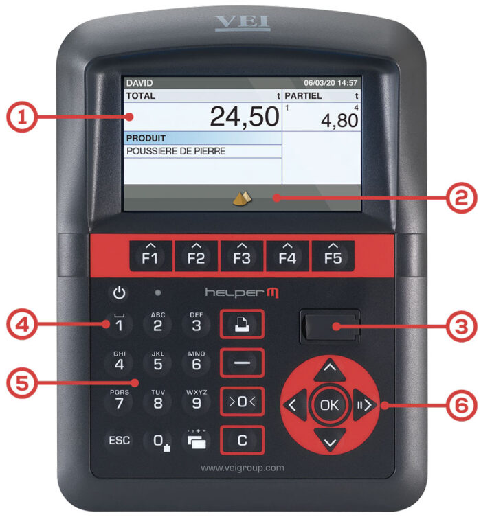 VEI Helper M scale - RMT