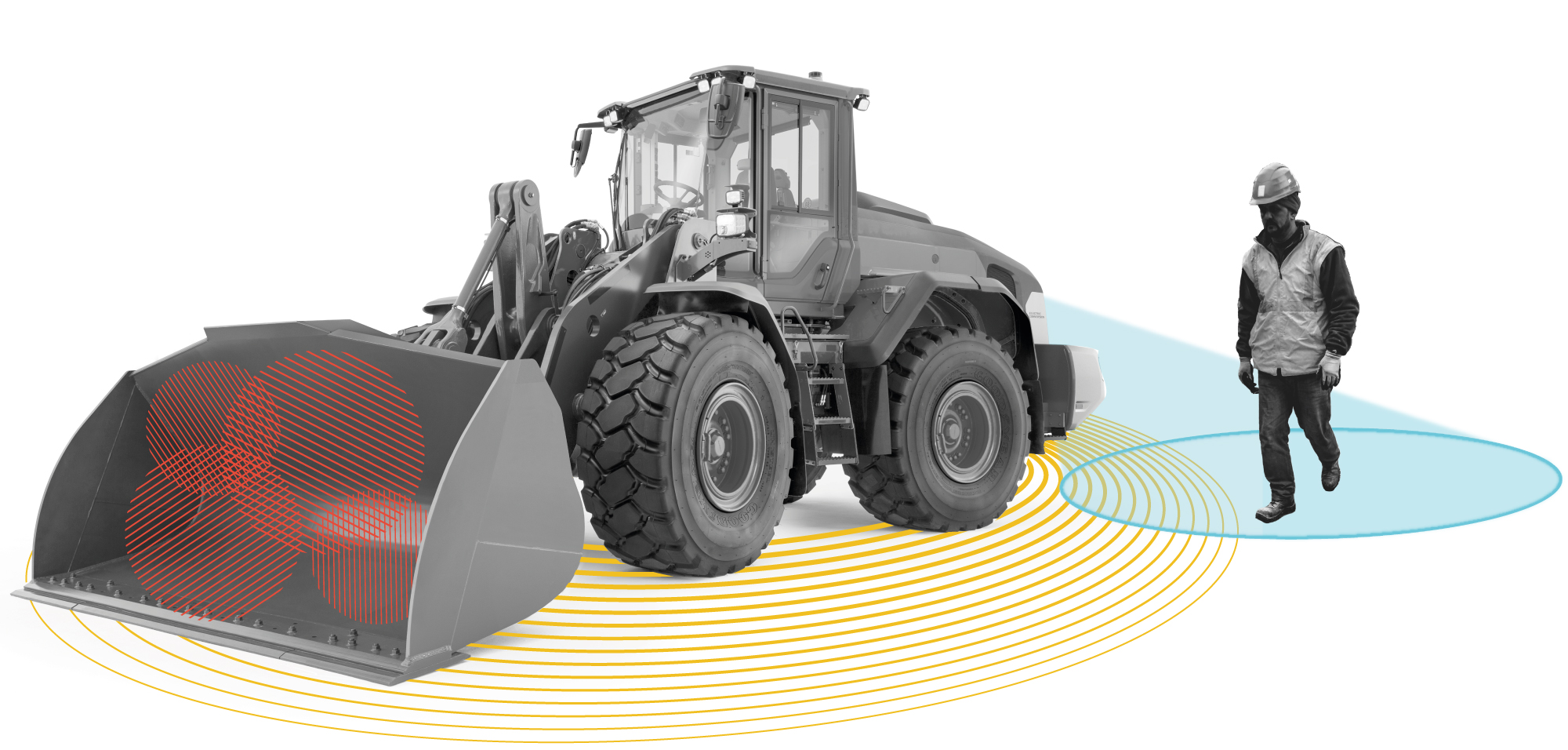 VEI Millennium 5 loader scale - RMT